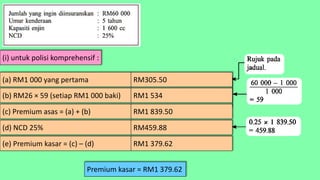 MM Tingkatan 5, 3.1.2 mengira premium | PPTX