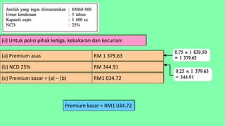 MM Tingkatan 5, 3.1.2 mengira premium | PPTX