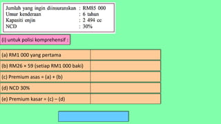 MM Tingkatan 5, 3.1.2 mengira premium | PPTX