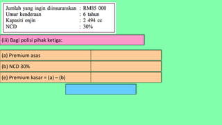 MM Tingkatan 5, 3.1.2 mengira premium | PPTX