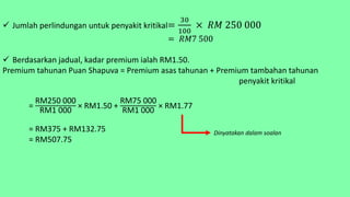 MM Tingkatan 5, 3.1.2 mengira premium | PPT