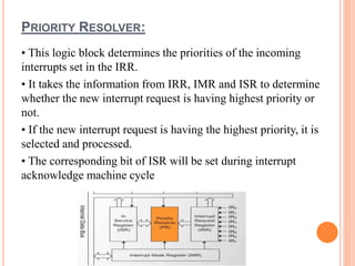 3.programmable interrupt controller 8259 | PPTX