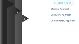 Approaches of Management_ppt | PPTX