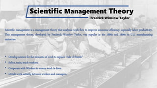 Approaches of Management_ppt | PPTX