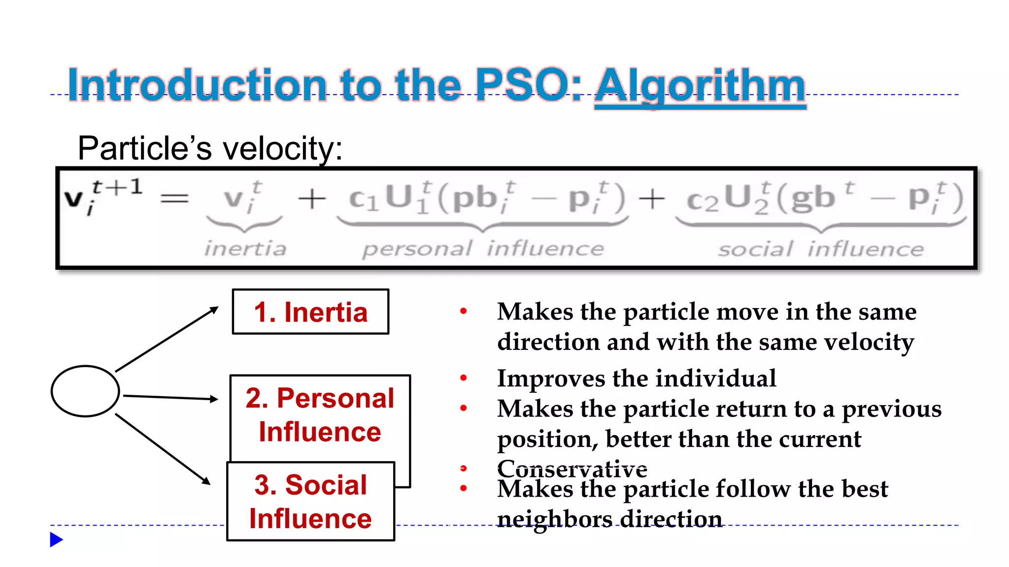 Particle swarm intelligence | PPTX | Physics | Science