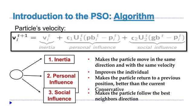 Particle swarm intelligence | PPTX | Physics | Science