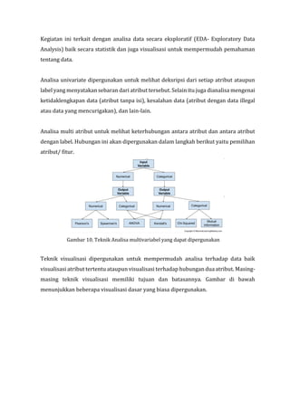 3. metodologi data science dts ta v.1 | PDF