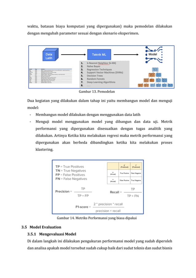 3. metodologi data science dts ta v.1 | PDF