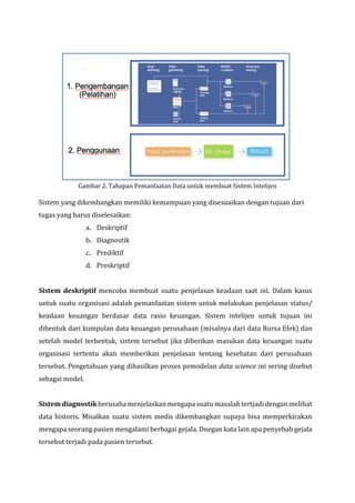 3. metodologi data science dts ta v.1 | PDF