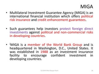World bank | PPSX