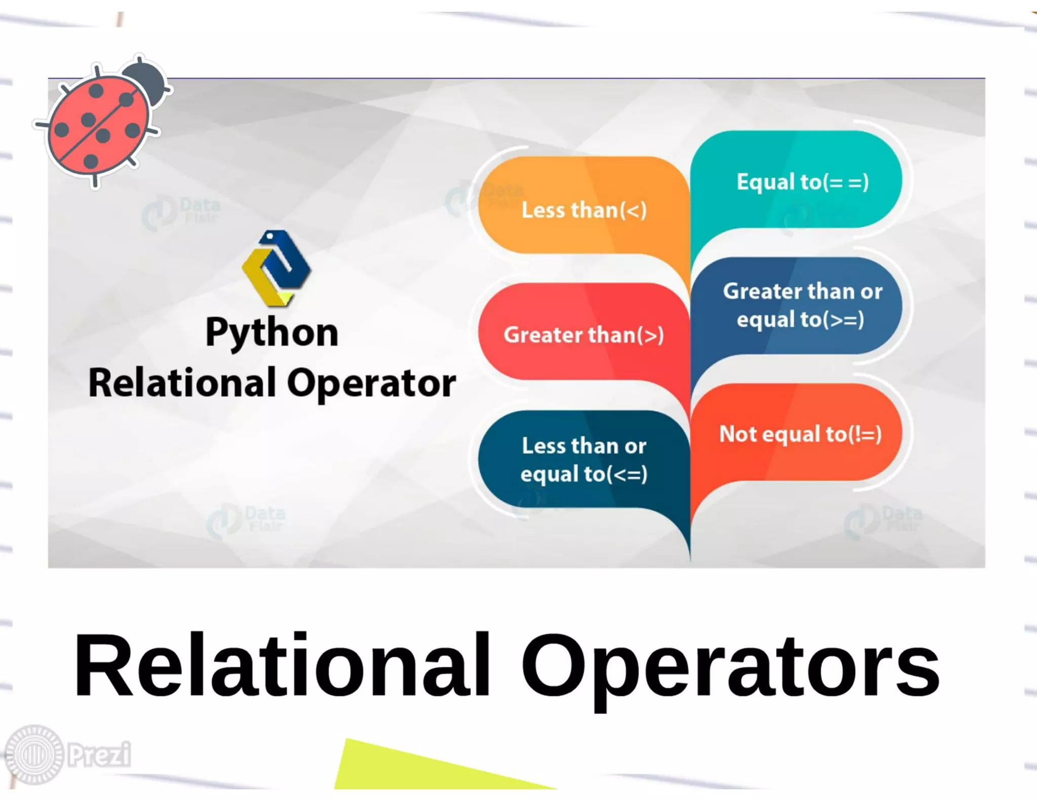 Operators: Arithmetic, Comparison, Logical and more | PPT Operators: Arithmetic, Comparison, Logical and more | PPT