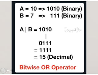 Operators: Arithmetic, Comparison, Logical and more | PPT