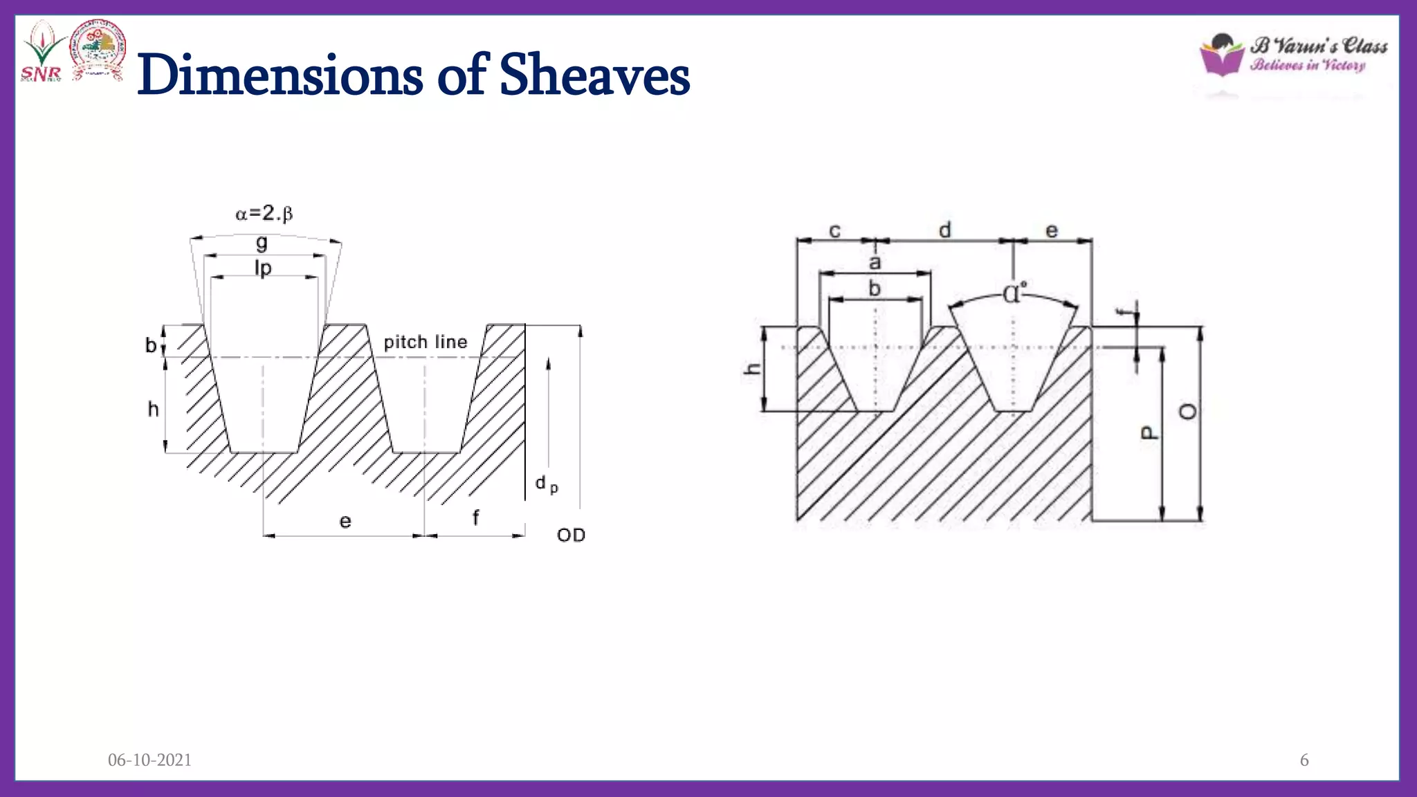 V-belt drive Design Procedure | PPTX