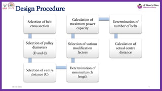 V-belt drive Design Procedure | PPTX