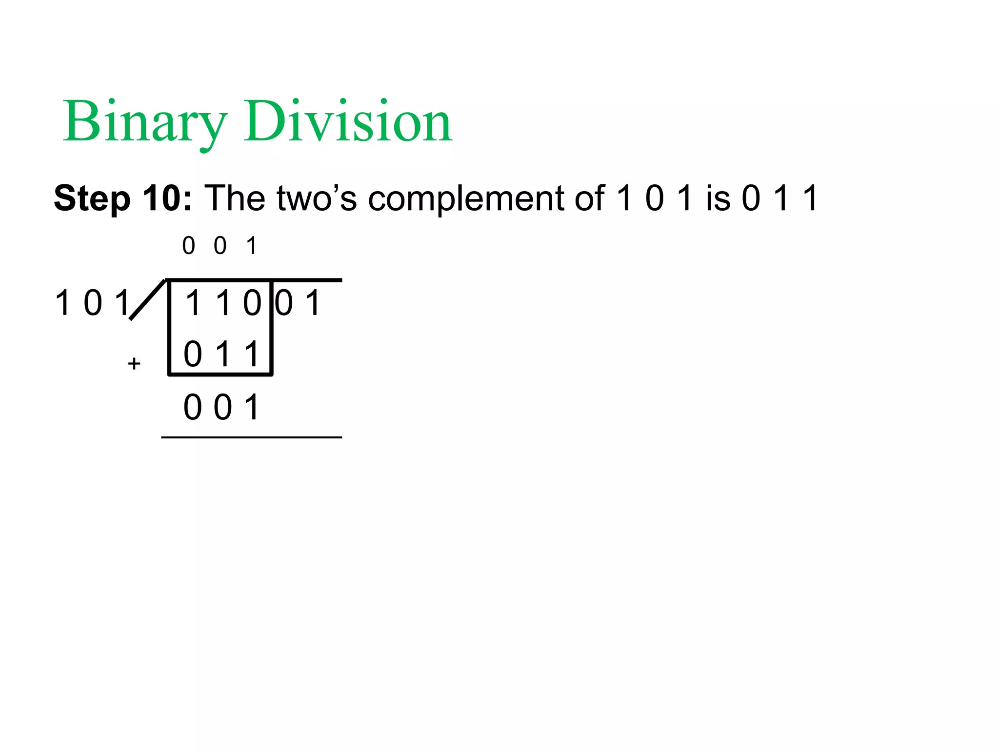Binary Arithmetic | PPTX