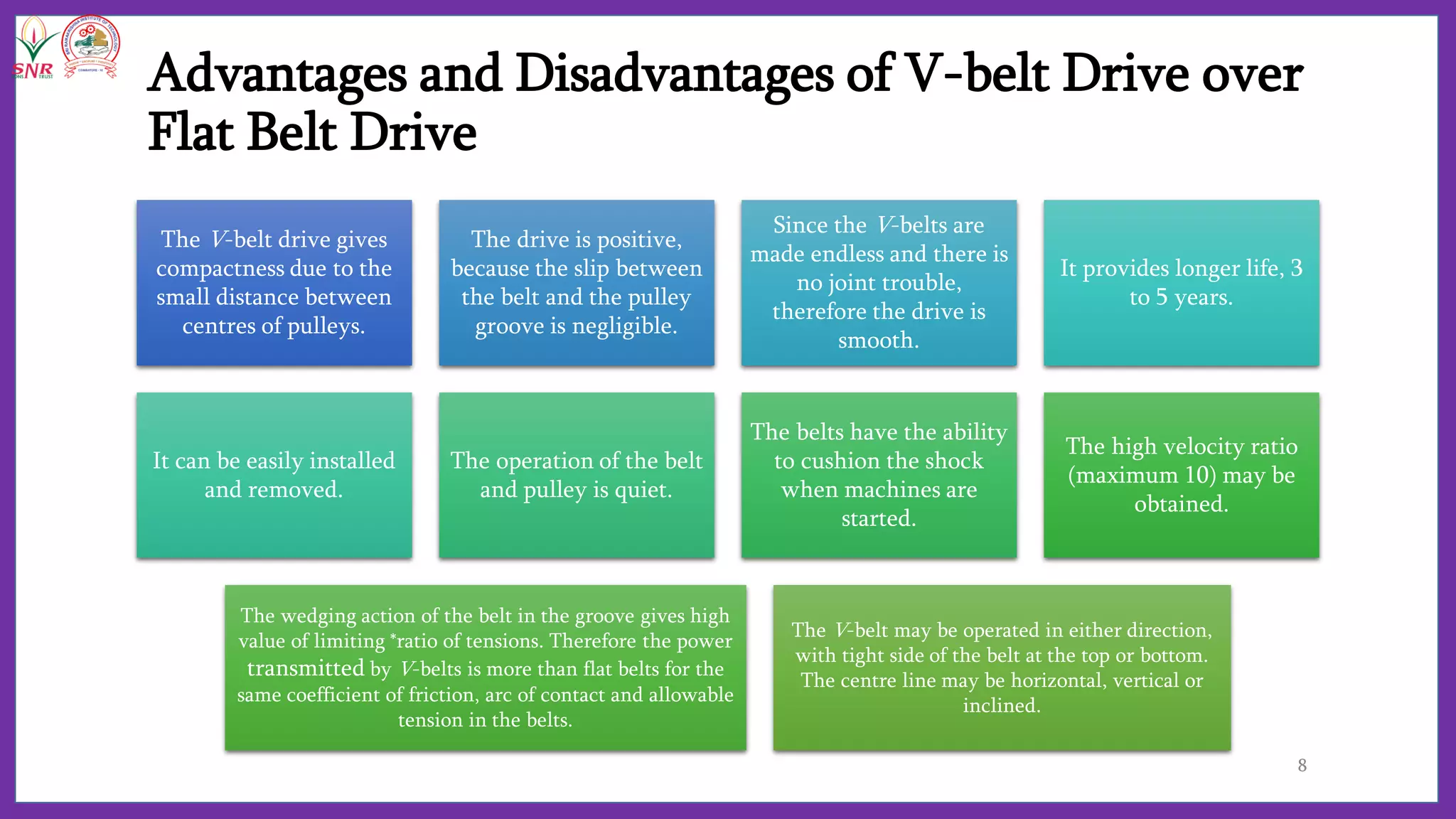 V-Belt Introduction | PDF
