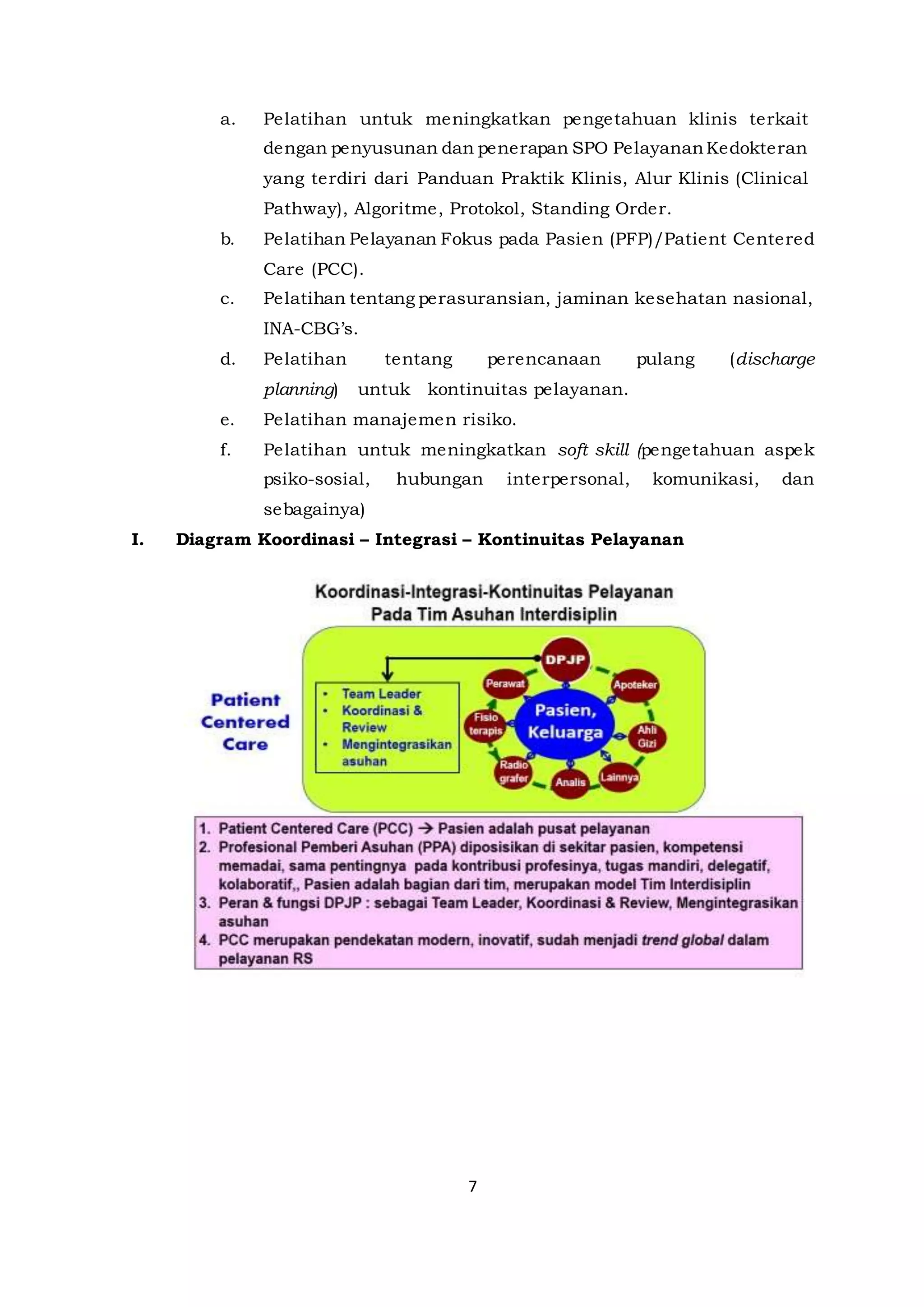 3.panduan manajer pelayanan pasien dan atau “case manager” | DOC