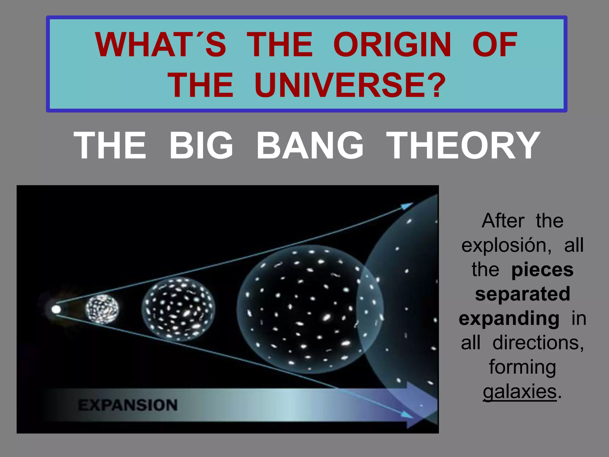 The Origen of the Universe | PPT