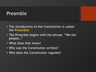 3. constitution 101 | PPT
