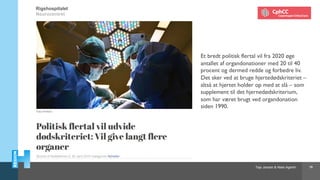 Niels Agerlin | Organdonation, historik og update | CphCC 2021 | PDF