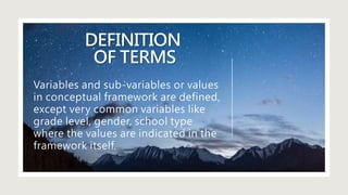 3. learning from other and reviewing the literature | PPTX