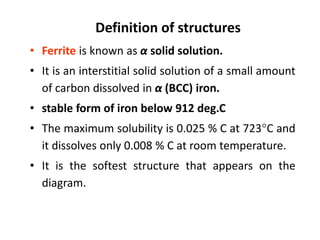 EM-Unit-1-iron carbon system | PPTX