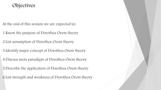 3. orem theory | PPTX