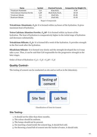 Cement -Types, Composition & QC | PDF
