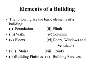 Elements of Building/home Built Environment | PPTX