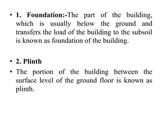 Elements of Building/home Built Environment | PPTX
