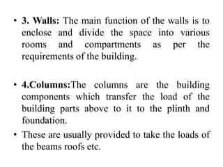 Elements of Building/home Built Environment | PPTX