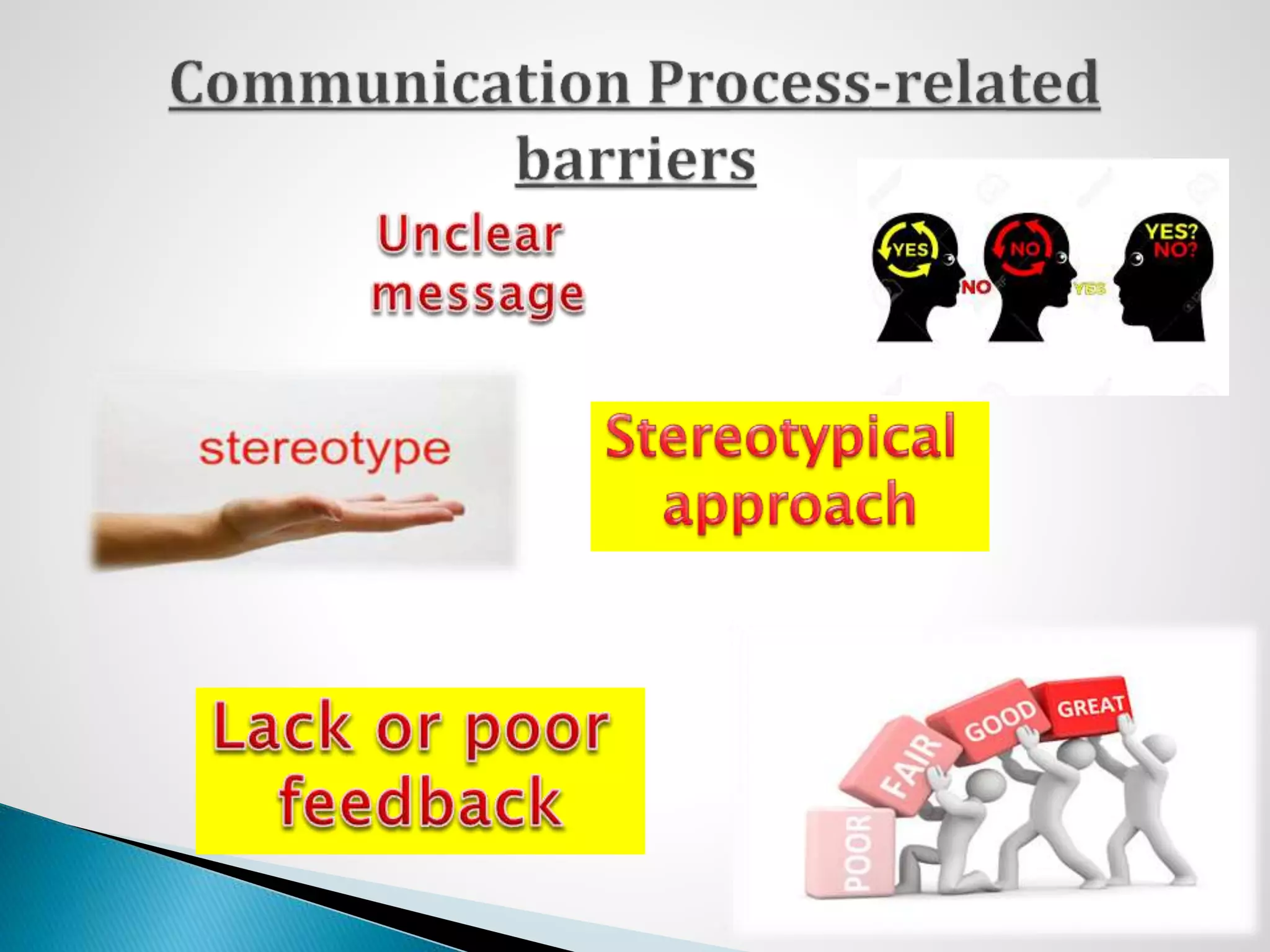 Basic Communication skills in clinical setup | PPTX