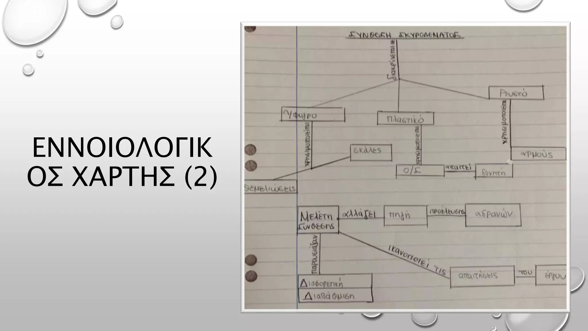 Σκυρόδεμα | PPT | Free Download