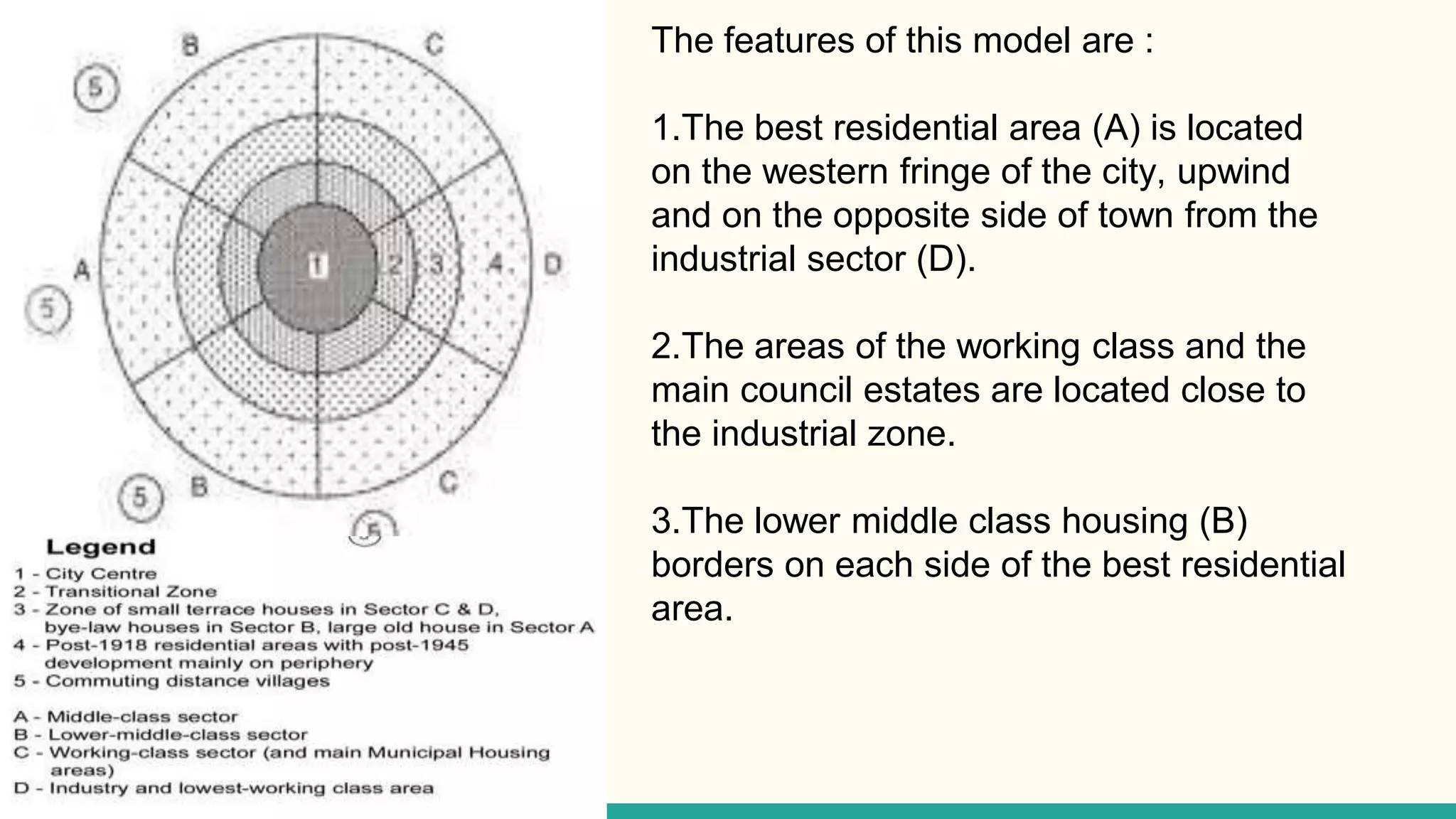 Landuse Models | PPTX
