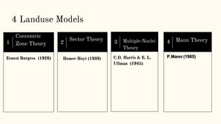 Landuse Models | PPTX
