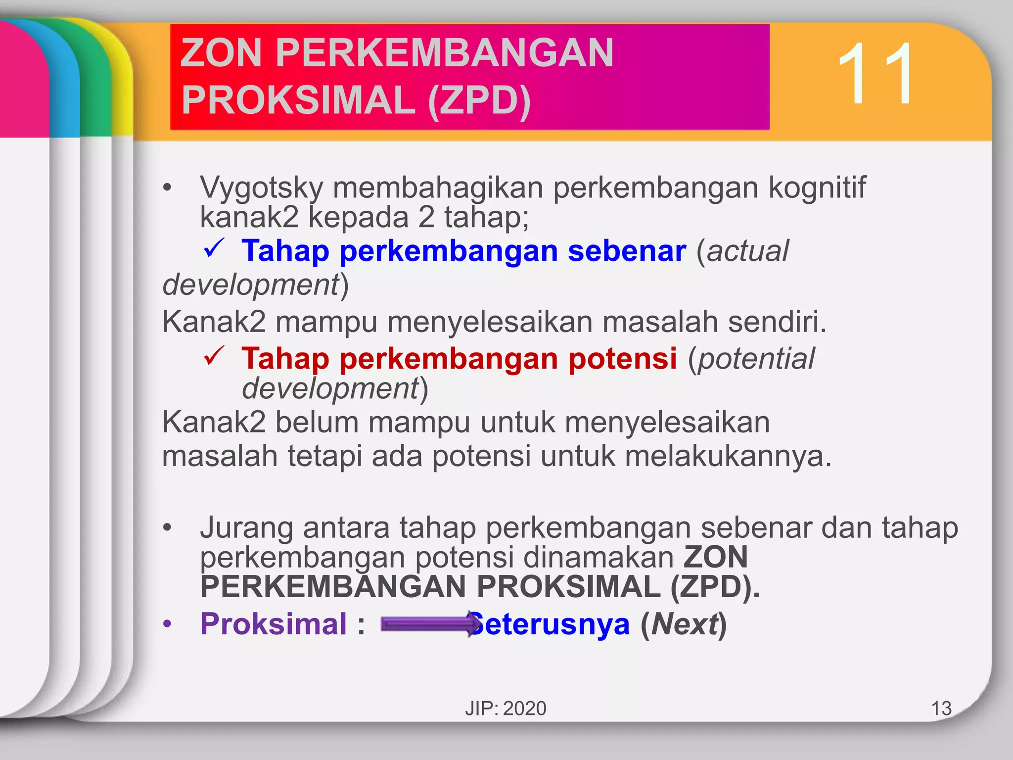 3.3 perkembangan kognitif vygotsky | PPTX