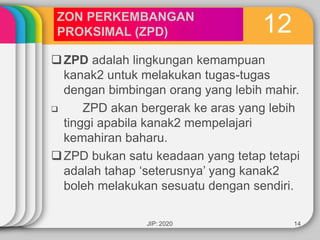 3.3 perkembangan kognitif vygotsky | PPTX