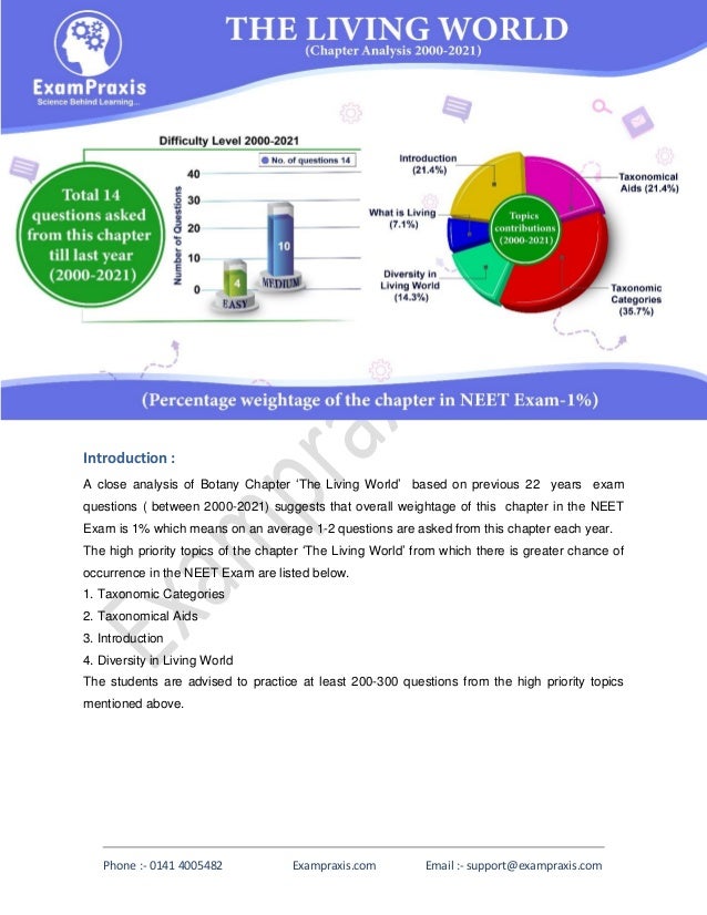 The Living World - ExamPraxis | PDF