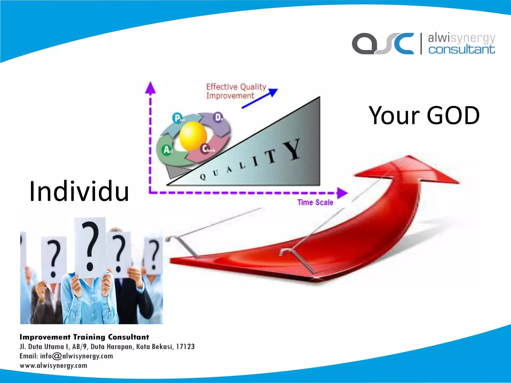 Basic Mentality Improvement (BMI) | PDF