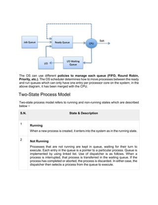 CSI-503 - 3. Process Scheduling | PDF