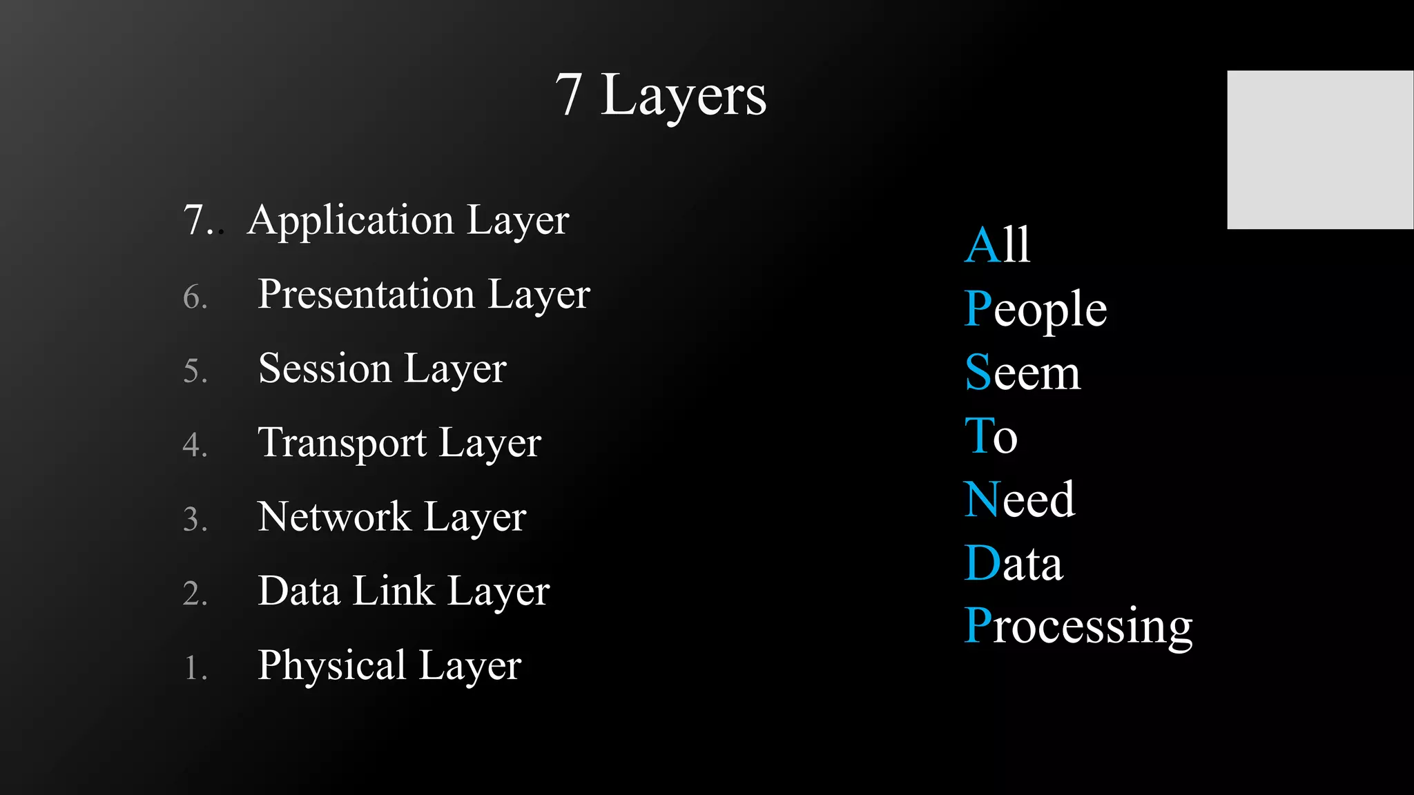 3. osi model | PPT