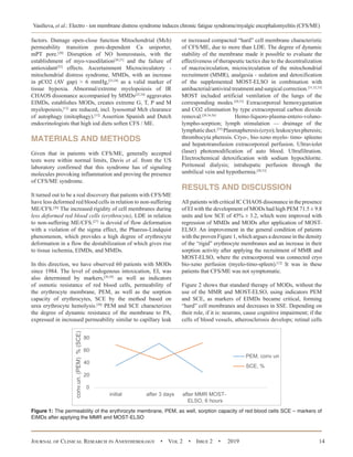 Electro - Ion Membrane Distress Syndrome induces Chronic Fatigue ...