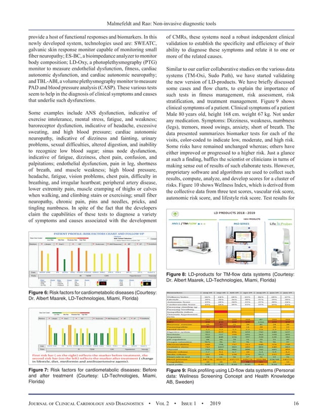 Non-invasive Diagnostic Tools: Cardiometabolic Risk Assessment and ...