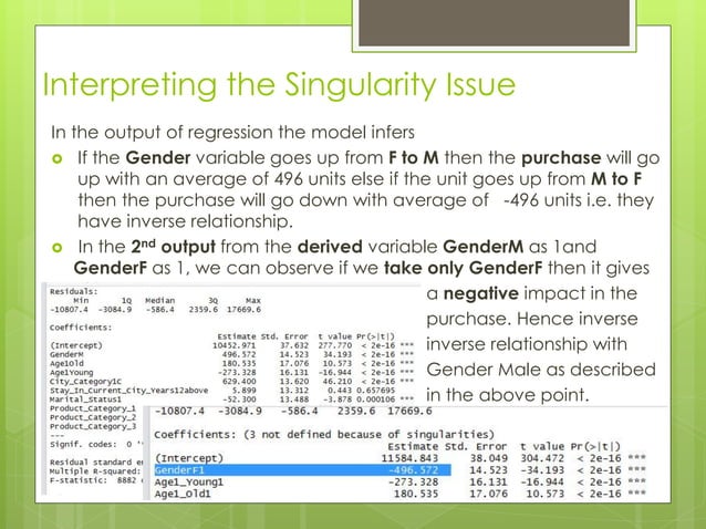 Handling Singularity - Regression Analysis | PPT