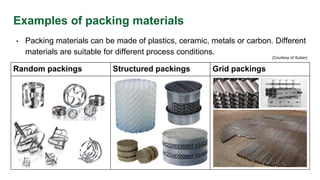 Mass transfer equipment | PPTX