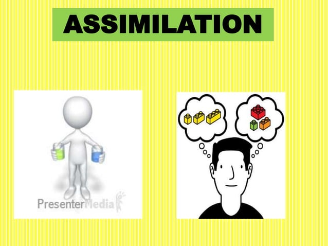 3. unit 3 understanding level morrison model | PPTX