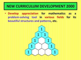 3. new objectives of mathematics 2021 | PPT
