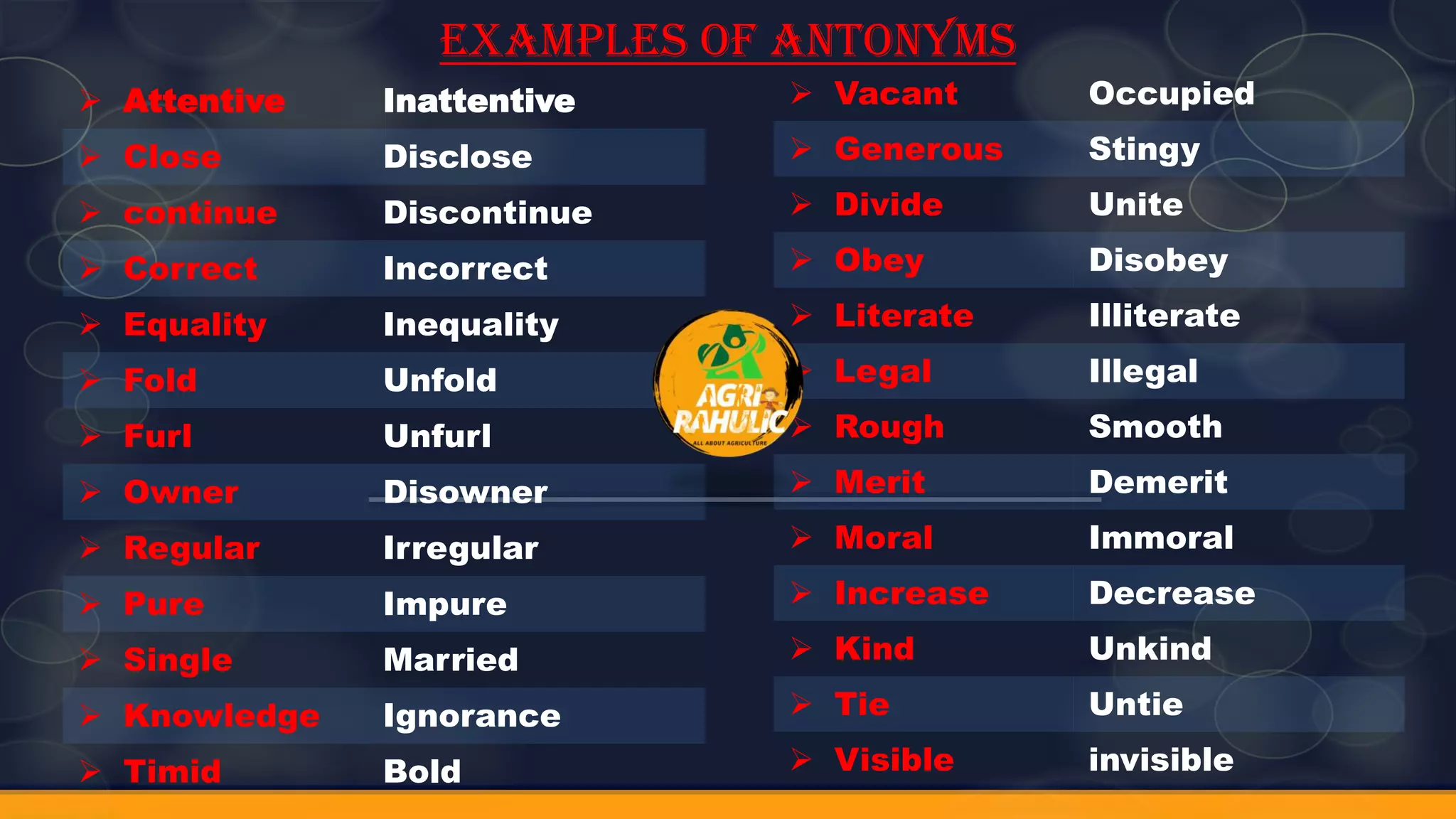 3. antonyms and snonyms { b.sc. agriculture } | PDF