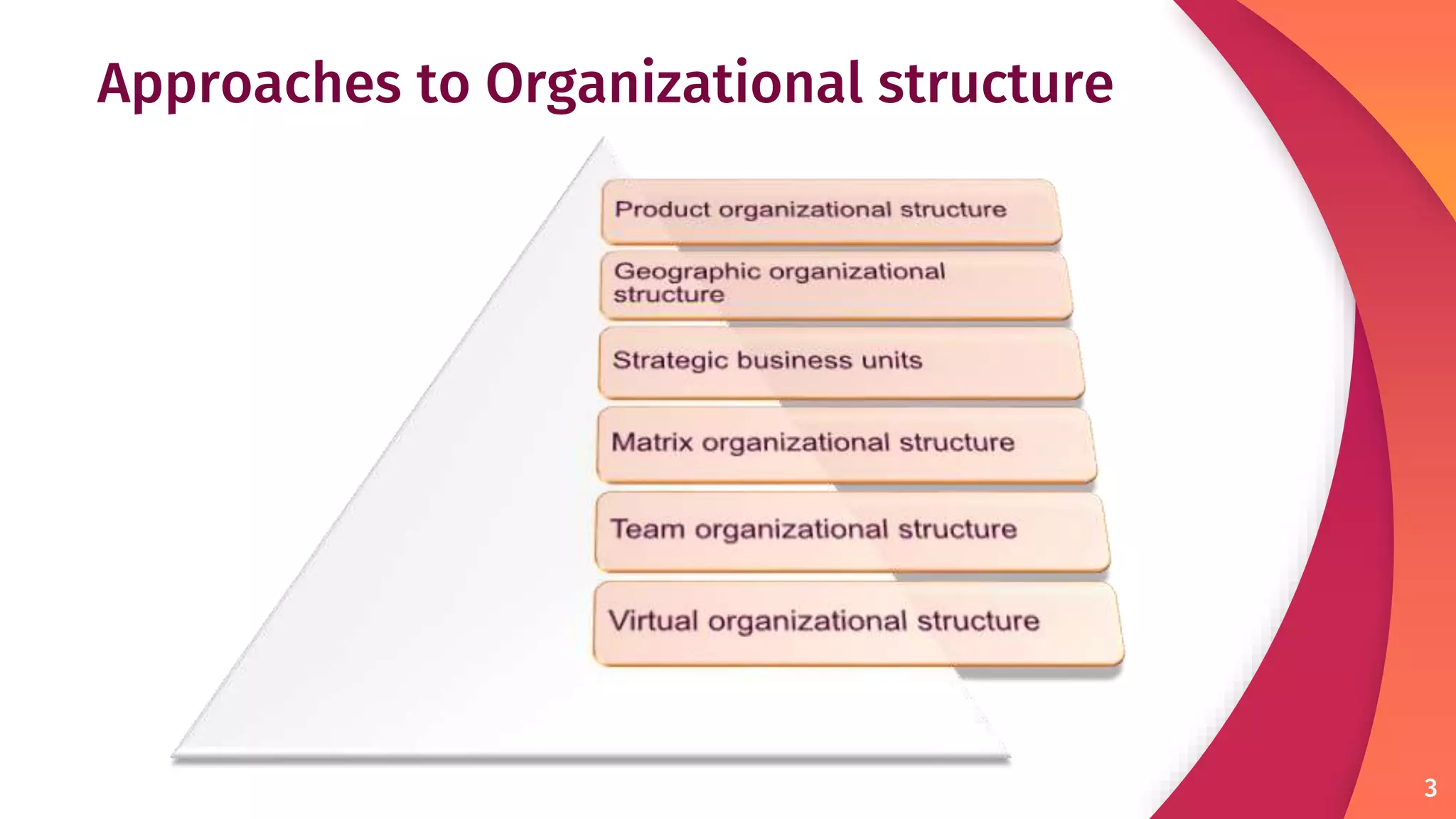 MULTINATIONAL CORPORATIONS #3 - Organizational Structure of MNC | PPTX