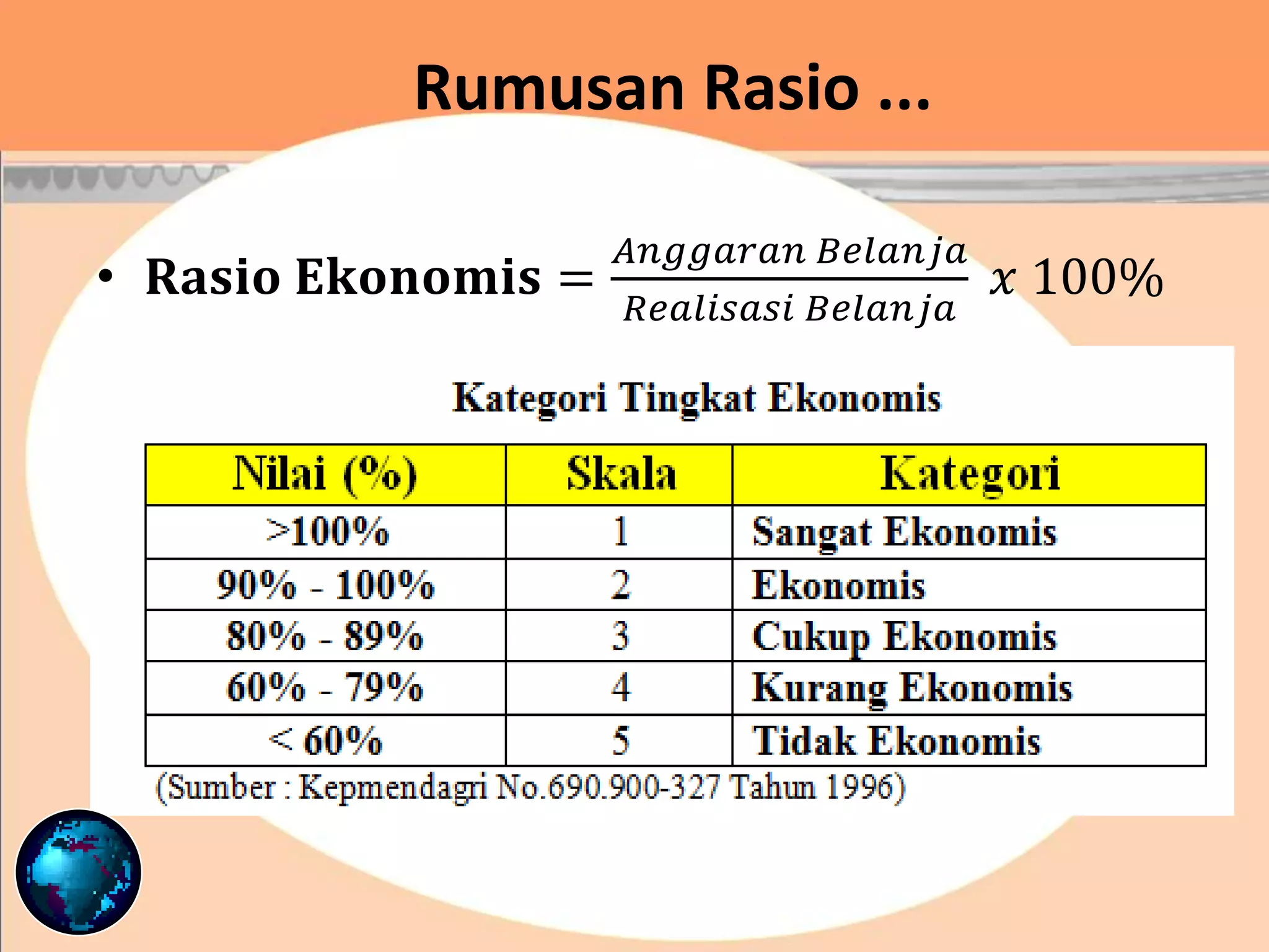 Jenis dan Kategori Audit _Pelatihan Dasar "Satuan Pengawasan Internal ...